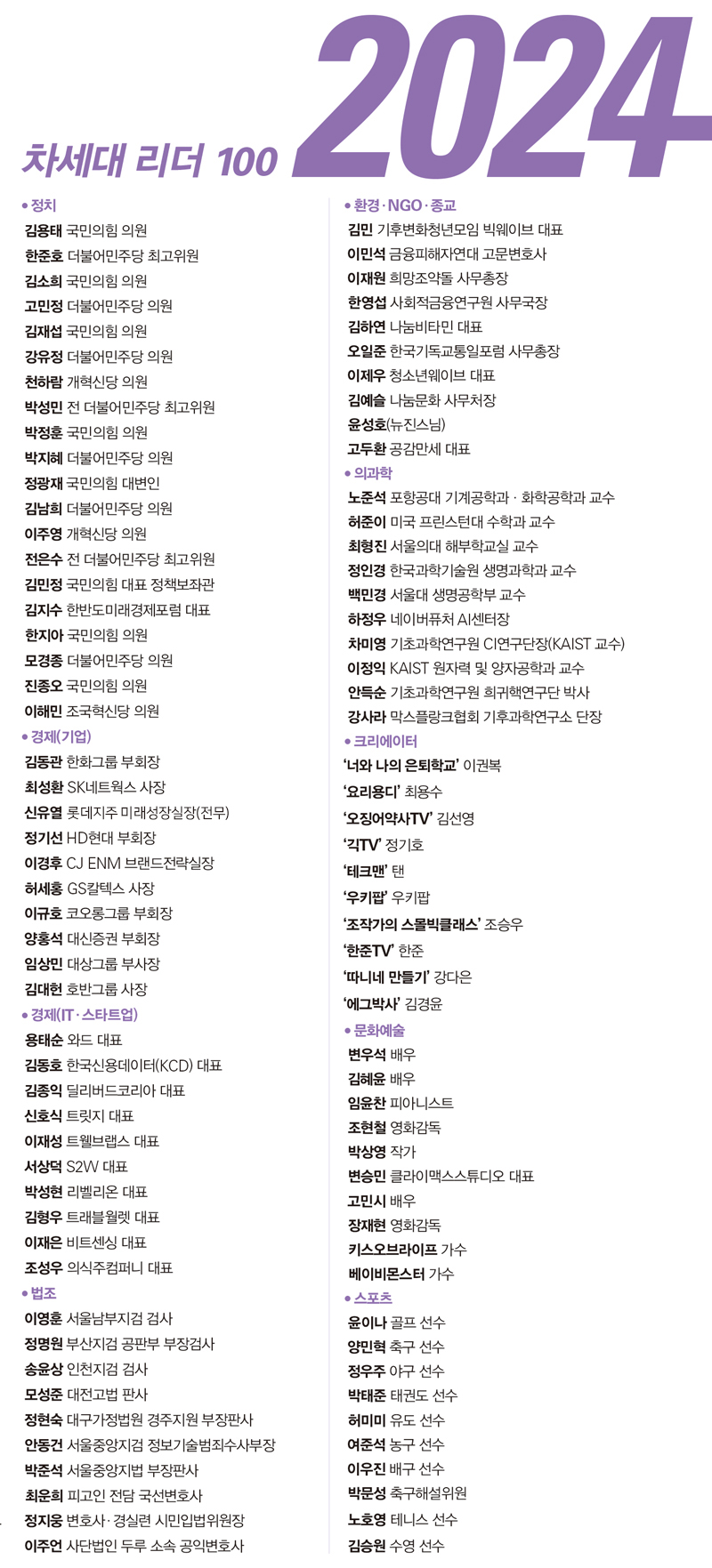 [차세대 리더 2024] 허준이(41) 미국 프린스턴대 수학과 교수