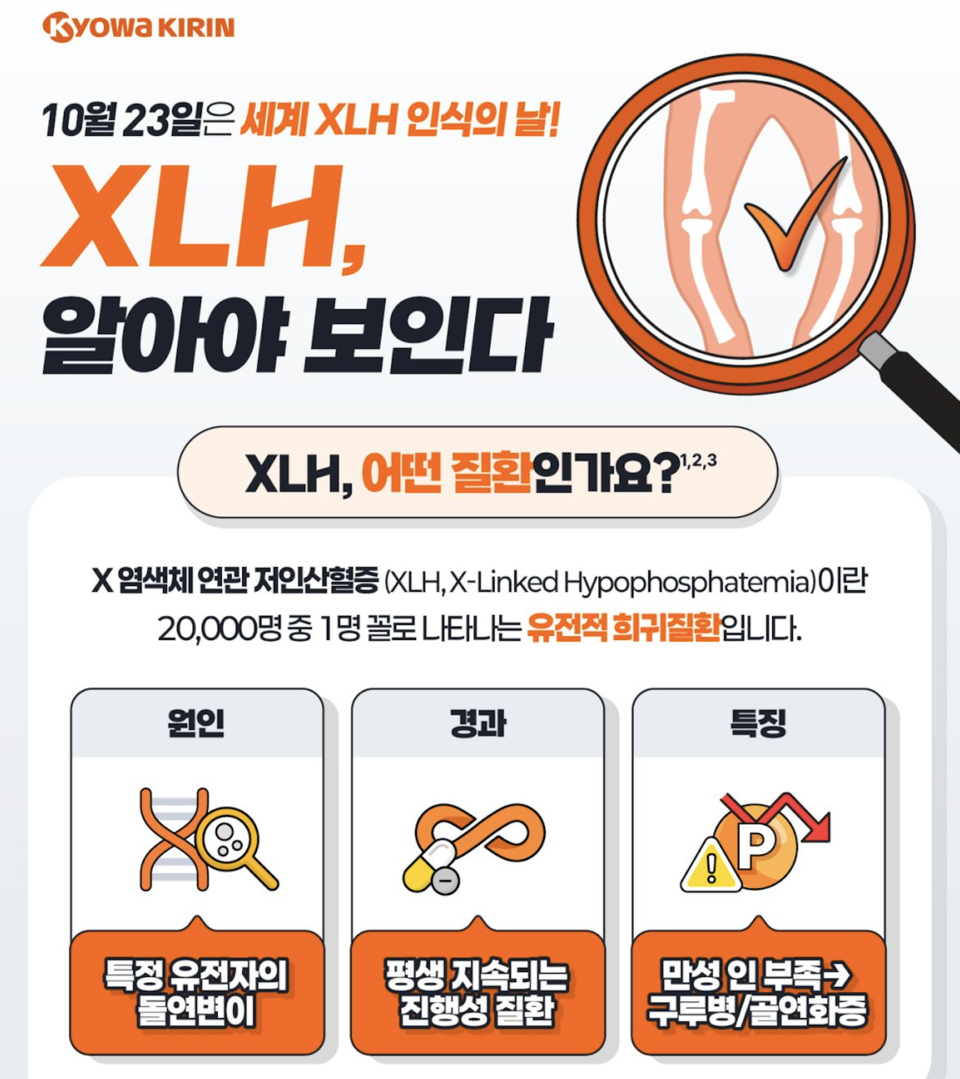 뼈 형성에 필요한 인이 빠져나가는 희귀 유전질환 ‘XLH’